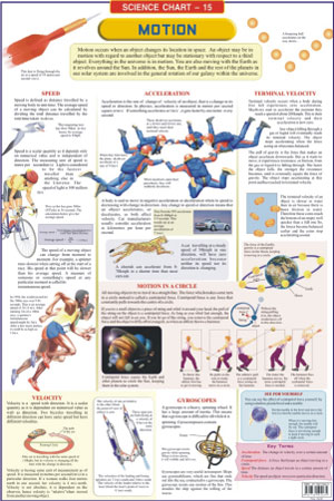 Physics Chart: Motion | Read Pacific | Reading Books & Resources ...