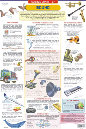 Physics Chart: Sound | Read Pacific | Reading Books & Resources ...